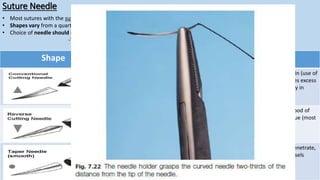 Instrumentation for Basic Oral Surgery Dr.Ali Mohammed AbuTrab | PPTX