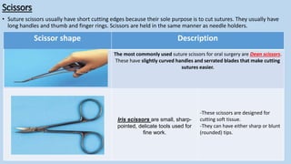 Instrumentation for Basic Oral Surgery Dr.Ali Mohammed AbuTrab | PPTX