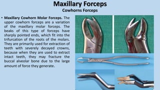 Instrumentation for Basic Oral Surgery Dr.Ali Mohammed AbuTrab | PPTX