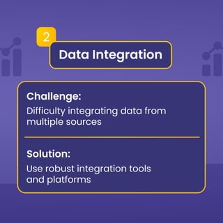 Address common data analytics challenges with effective solutions. | PDF