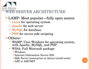 Introduction server Construction | PPT