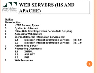Introduction server Construction | PPT