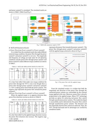 Modeling, Analysis and Simulation of VFT for Power Flow Control through Asynchronous Power ...