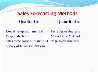 sales forecasting[1] | PPT