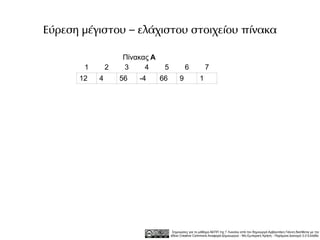 ΑΕΠΠ - Μάθημα 23 | PPT