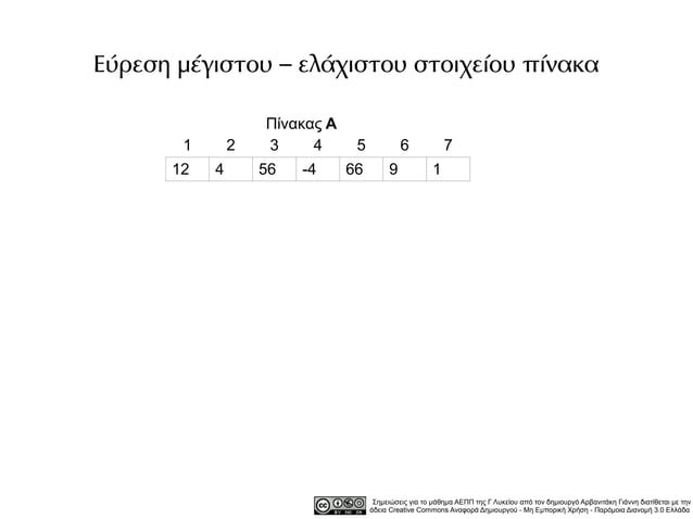 ΑΕΠΠ - Μάθημα 23 | PPT