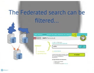 OpenDataWeek Marseille 2013 : Saverino Reale -- Automaticly referecing ...