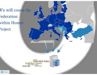 OpenDataWeek Marseille 2013 : Saverino Reale -- Automaticly referecing ...