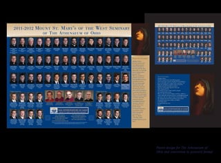 Athenaeum of Ohio poster & postcard | PPT