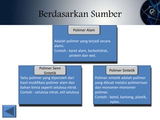 Polimer | PPTX