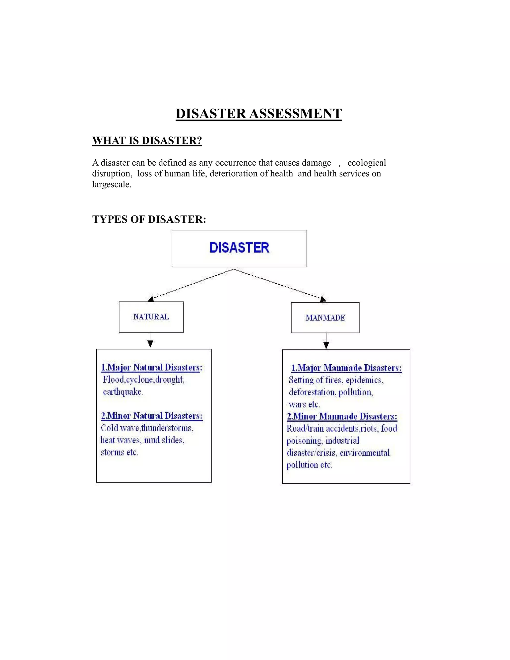 Disaster assessment pdf | PDF