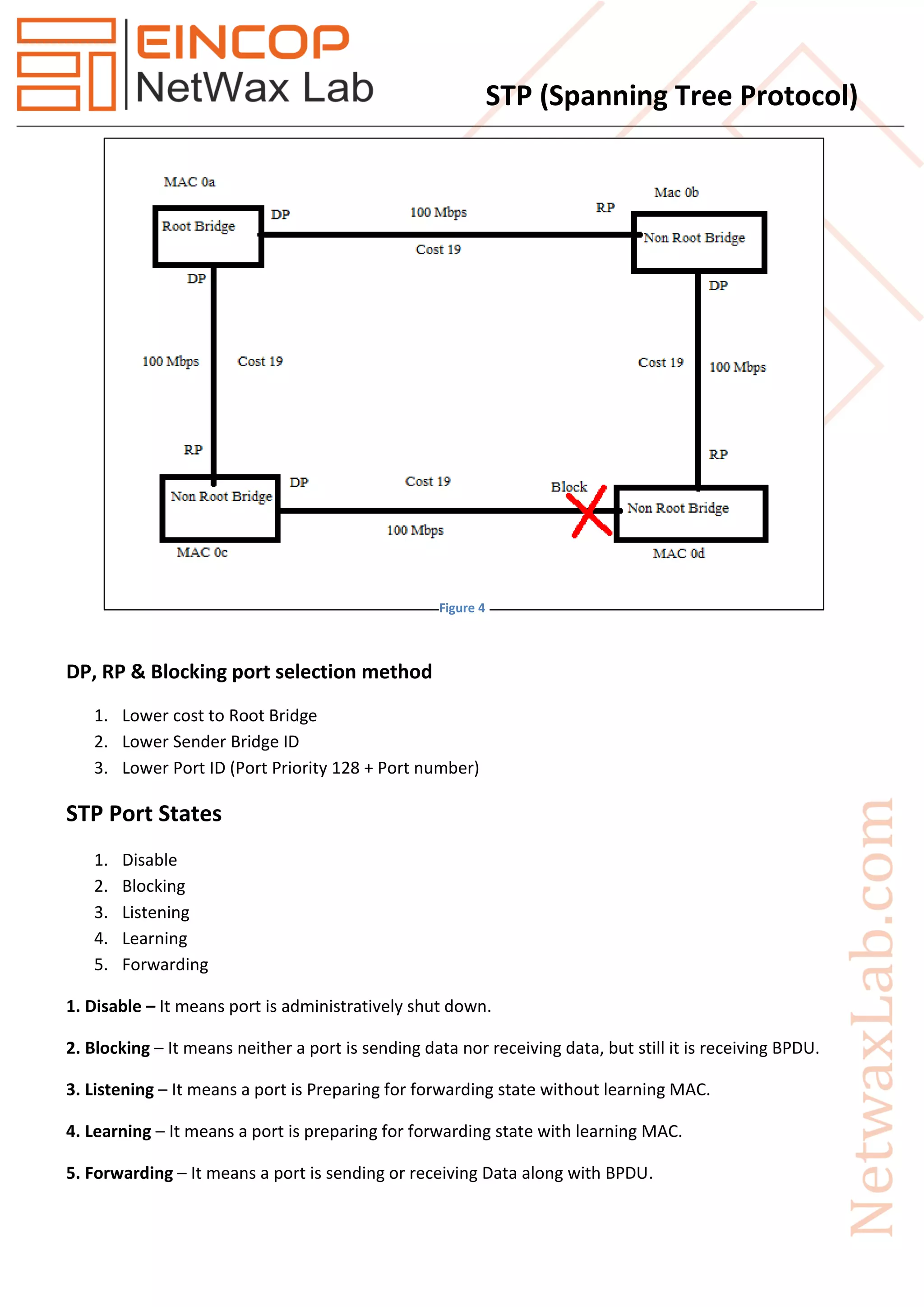 Stp Spanning Tree Protocol Pdf Computer Networking Computing