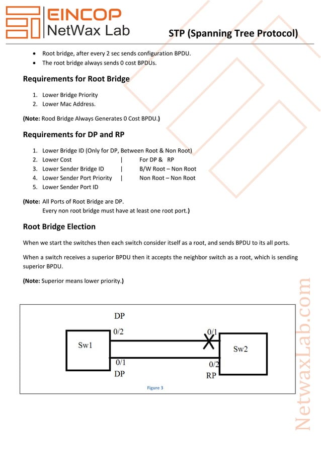 STP (spanning tree protocol) | PDF | Computer Networking | Computing