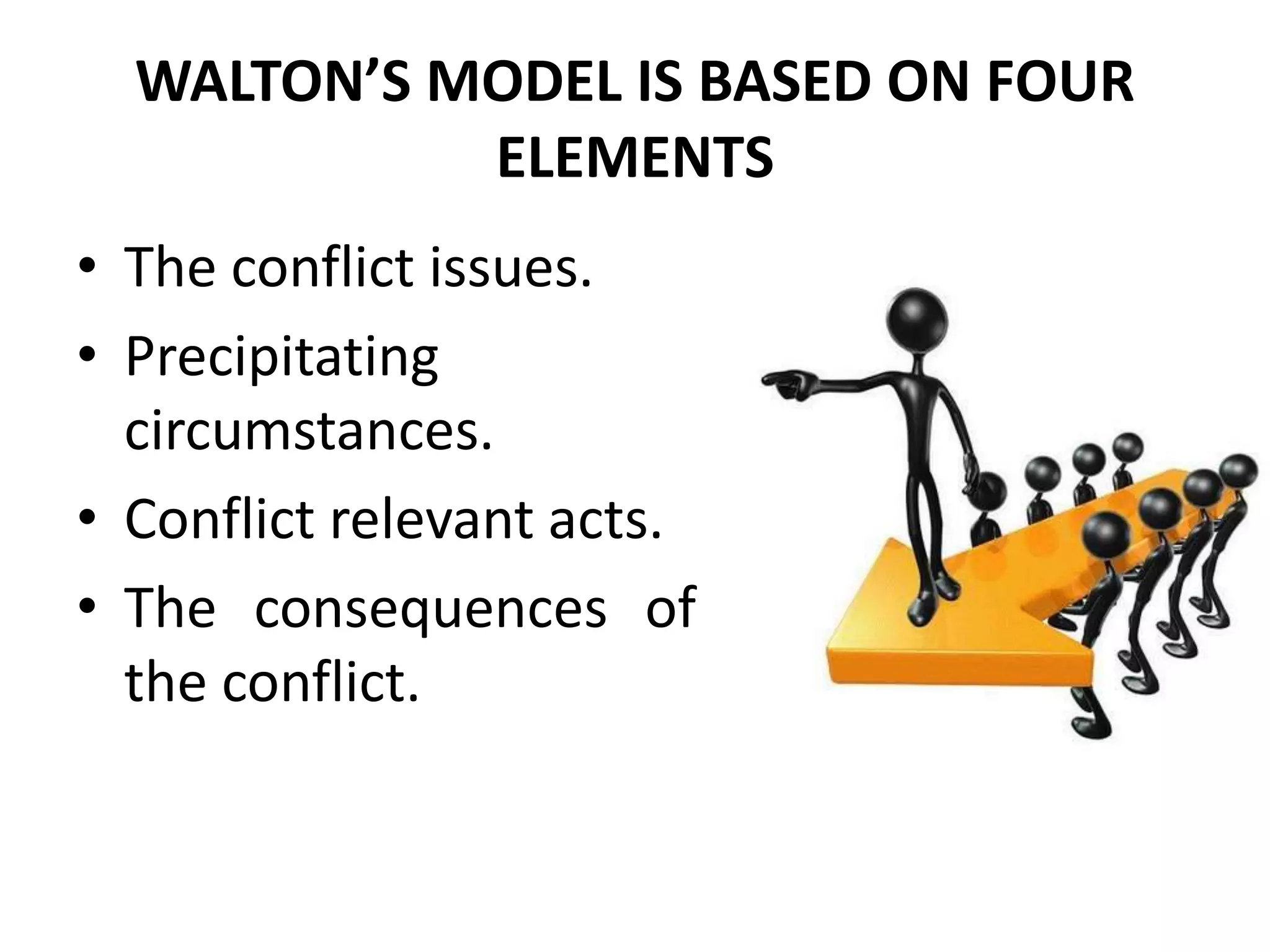 Walton’s model of third party peace making team work group OD ...
