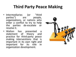 Walton’s model of third party peace making team work group OD ...
