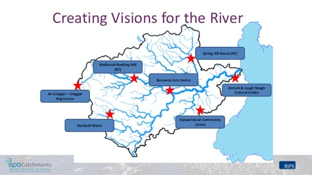 23. Ballinderry Rivers Trust - Case Study