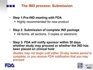 FDA 2013 Clinical Investigator Training Course: Preparing an IND ...