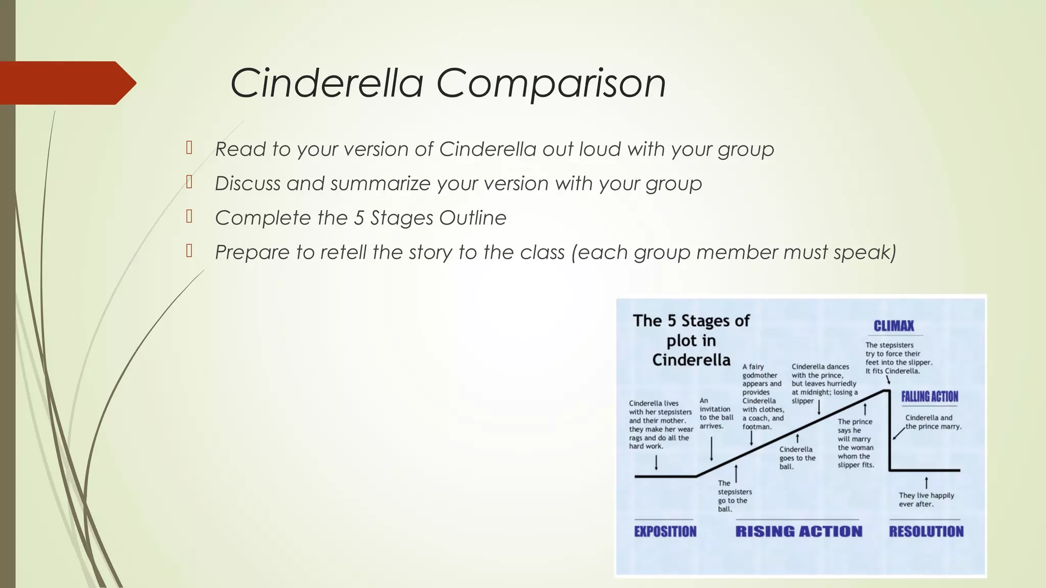 23. introduction to pathways 6 | PPT | Poetry | Books and Literature