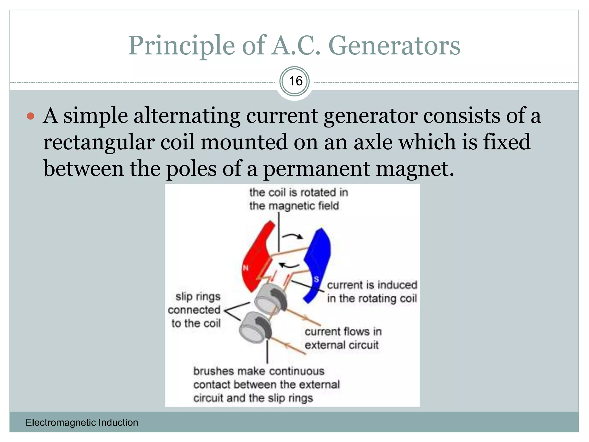 Electromagnetic Induction | PPTX