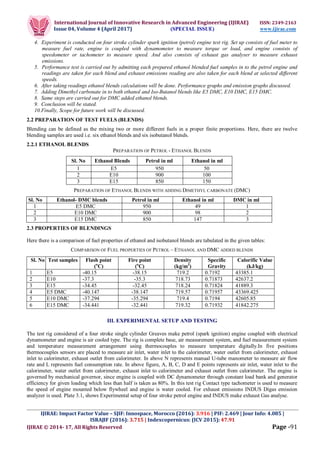 Study on Performance and Emission Characteristics of four Stroke Single Cylinder Petrol Engine ...