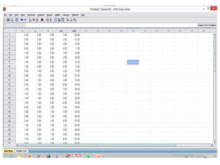 2^3 factorial design in SPSS | PPTX