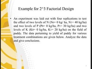 2^3 factorial design in SPSS | PPTX