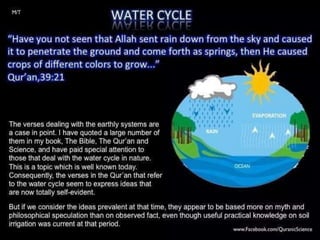 23. The Quran and The Modern Science ( The water cycle) A Series of ...