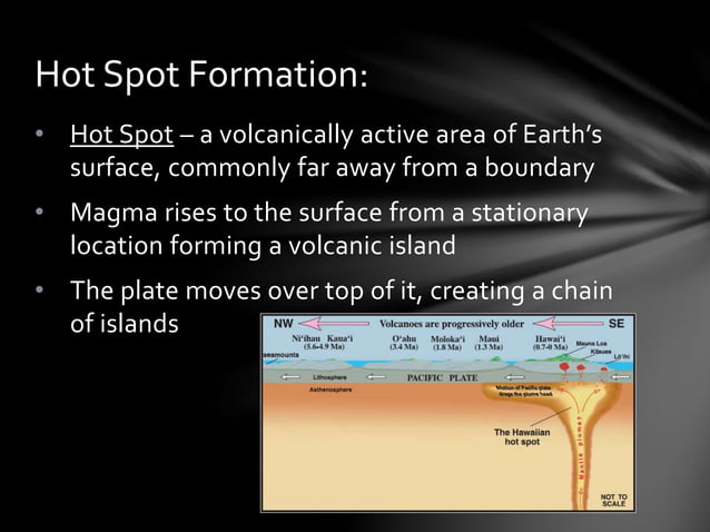 Volcano Notes | PPT