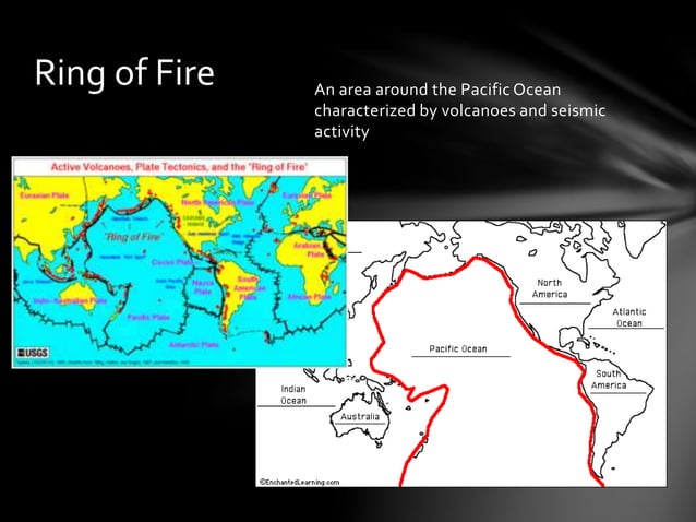 Volcano Notes | PPT
