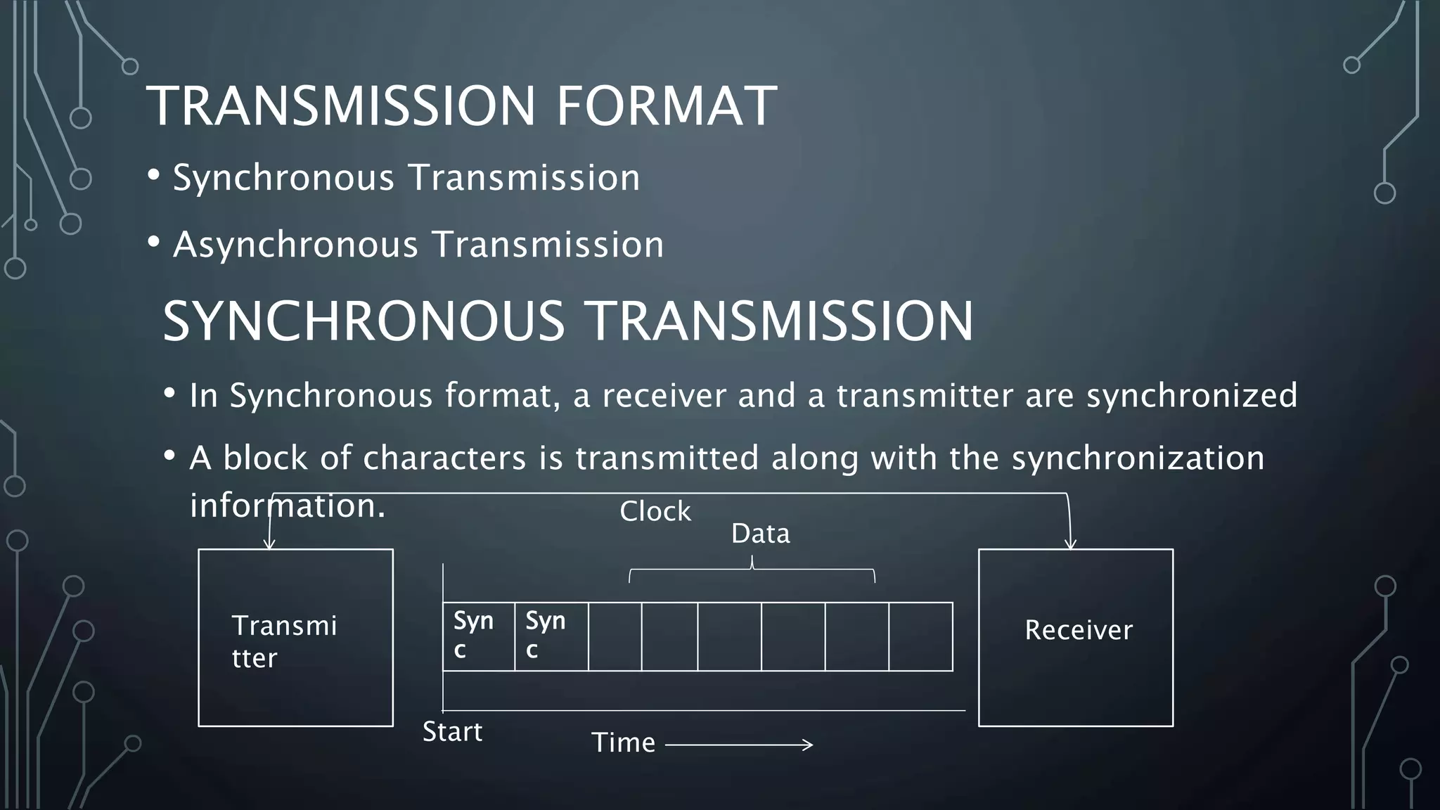 23. serial and parallel data communication | PPTX