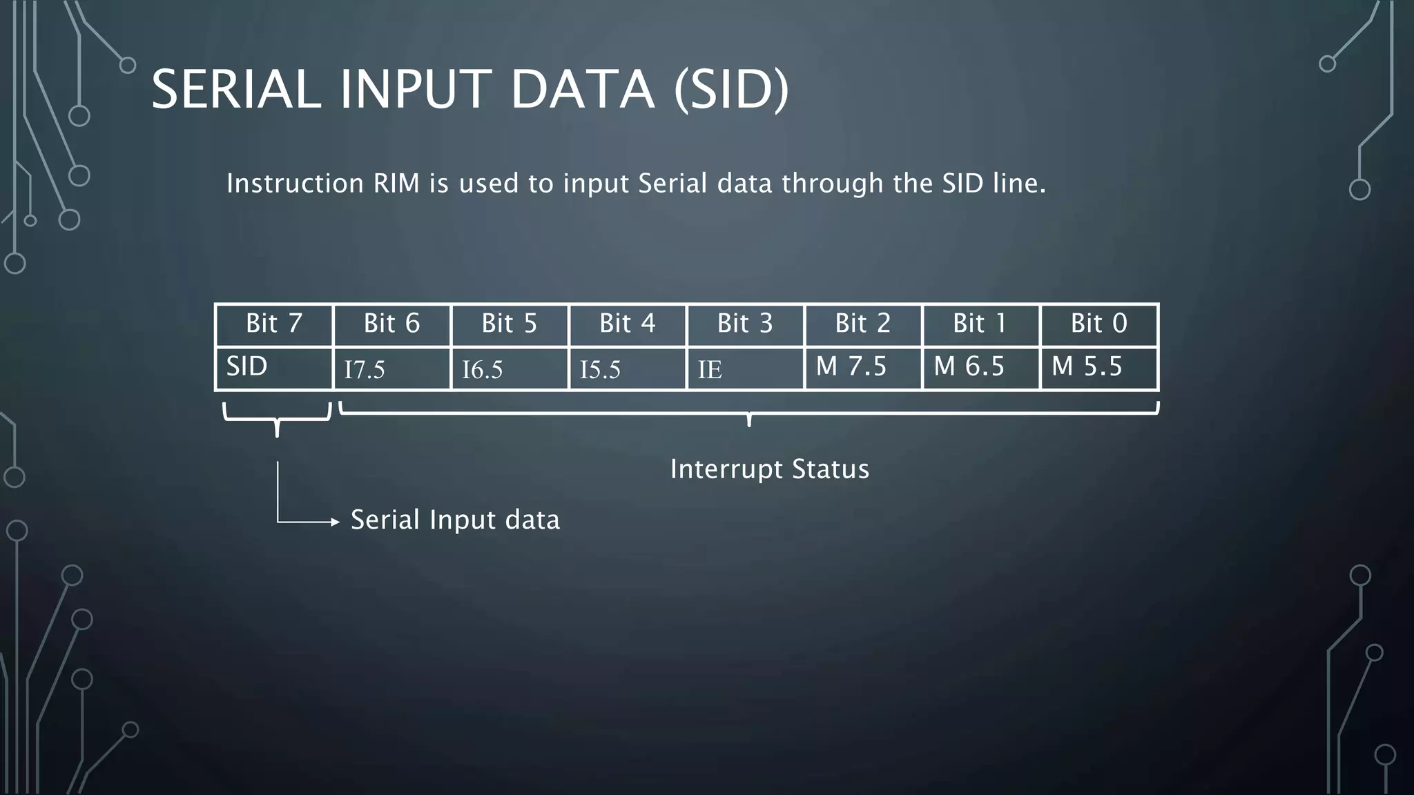 23. serial and parallel data communication | PPTX