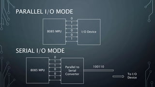 23. serial and parallel data communication | PPTX