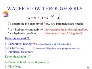 Geotechnical Engineering-I [Lec #23: Soil Permeability] | PPSX