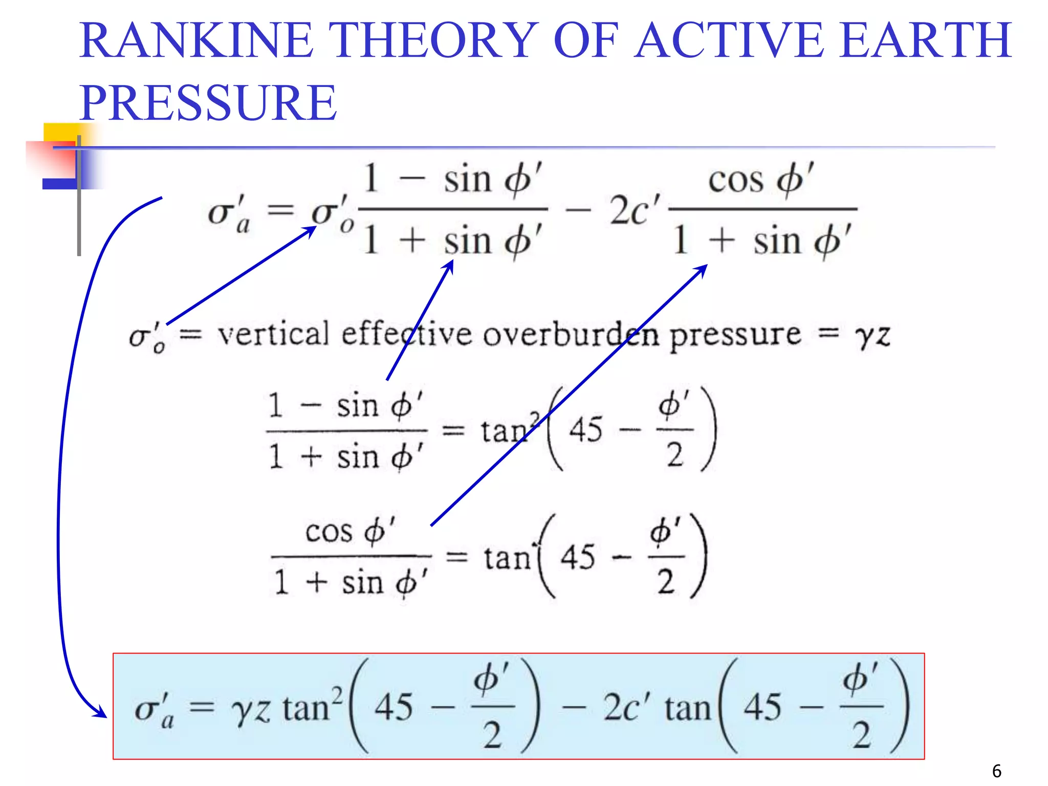 Geotechnical Engineering-II [Lec #23: Rankine Earth Pressure Theory] | PPSX