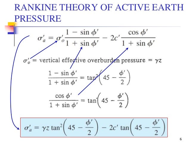 Geotechnical Engineering-II [Lec #23: Rankine Earth Pressure Theory]