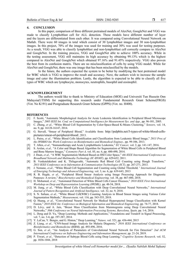 Investigation of white blood cell biomaker model for acute lymphoblastic leukemia detection ...