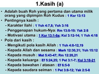 23.buah buah-roh | PPT