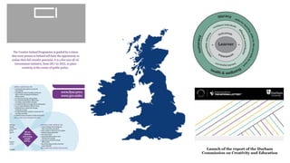 Creativity in Schools. A Global overview – Bill Lucas | PDF