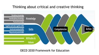 Creativity in Schools. A Global overview – Bill Lucas | PDF