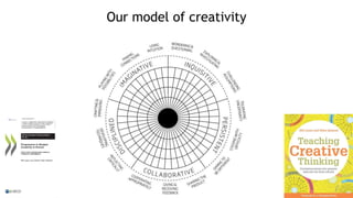 Creativity in Schools. A Global overview – Bill Lucas | PDF