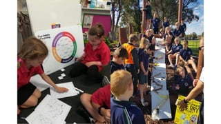 Creativity in Schools. A Global overview – Bill Lucas | PDF