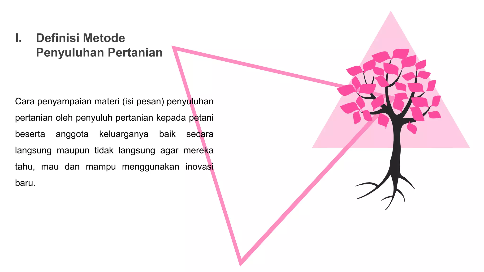 METODE PENYULUHAN PERTANIAN by Kharida Ainisa Rahmah | PPTX