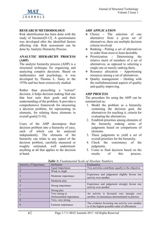 Factors Affecting Risk Management For Construction By Analytic ...