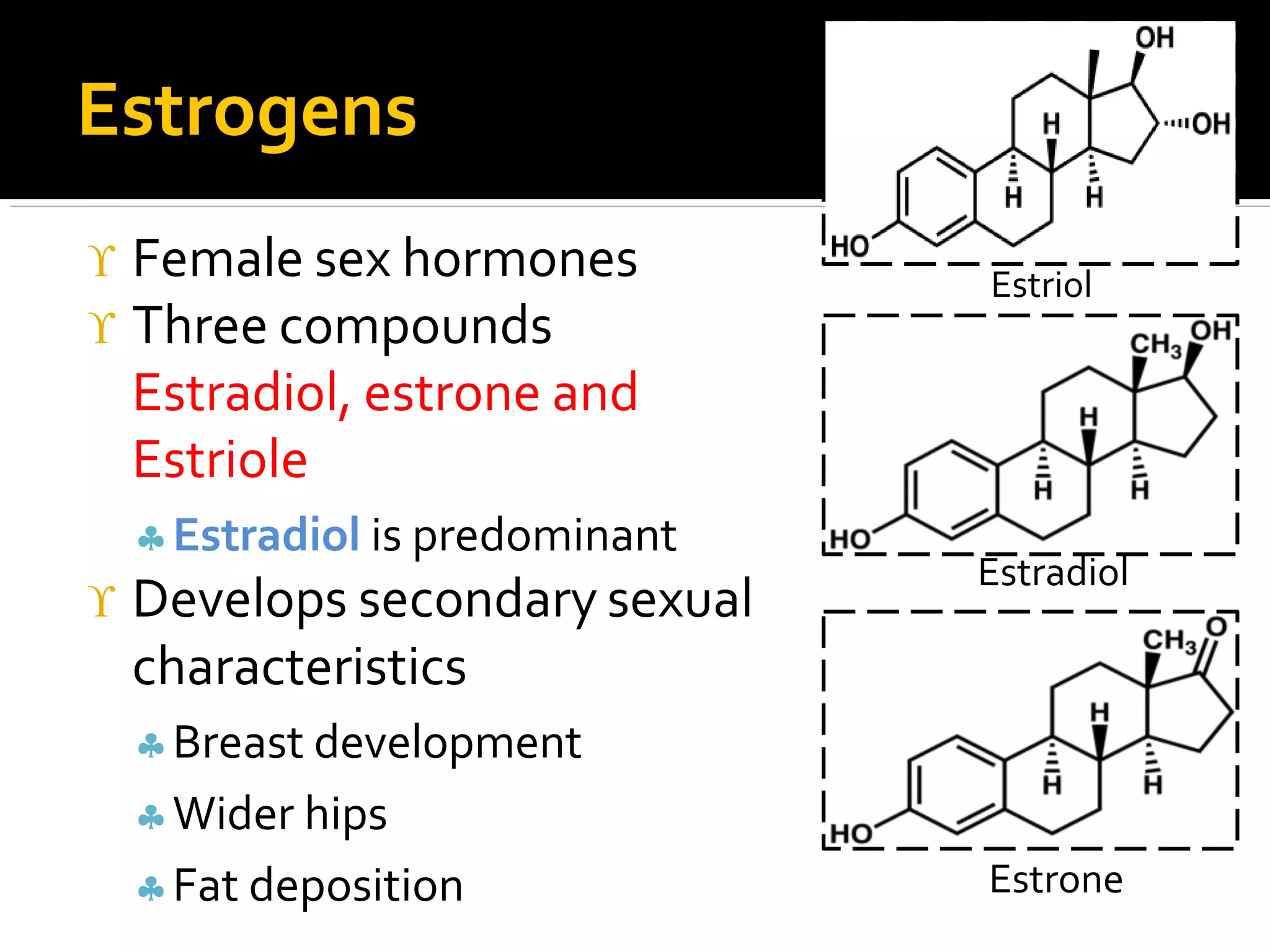 Hormonal control of reproduction in male and female mammals | PPTX