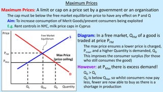 Maximum & Minimum prices | PPTX