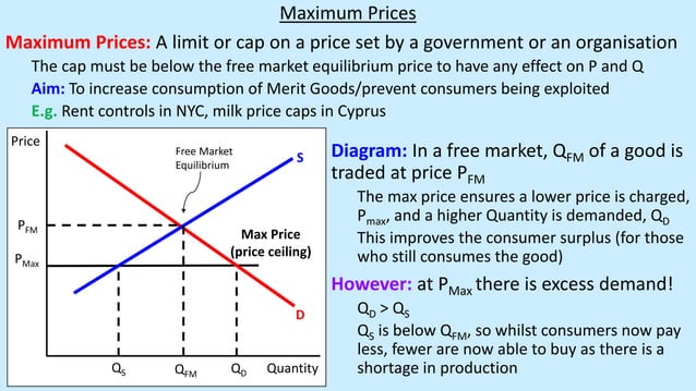 Maximum & Minimum prices | PPTX | Commodities | Economy