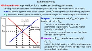 Maximum & Minimum prices | PPT