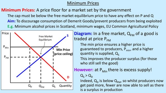 Maximum & Minimum prices | PPTX | Commodities | Economy