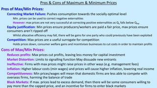Maximum & Minimum prices | PPTX