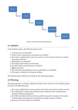 My 5 Learnings of Waterfall Project Management | PDF